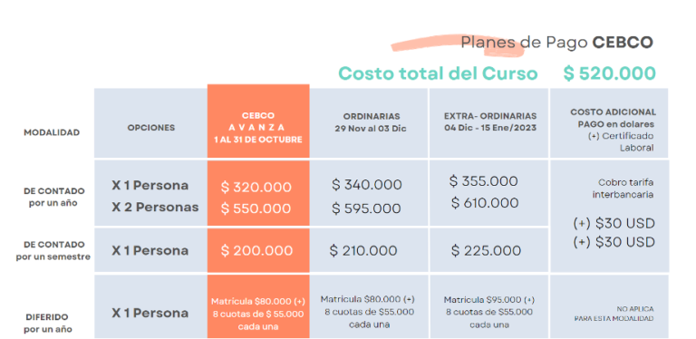 Pre-Matricula (nuevos) – CEBCO GLOBAL