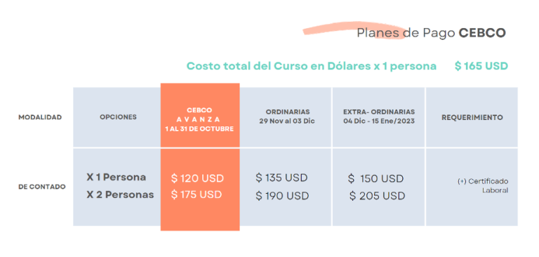 Pre-Matricula (nuevos) – CEBCO GLOBAL