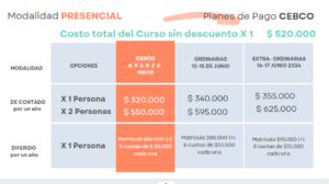 Pre-Matricula (Antiguos) – CEBCO GLOBAL