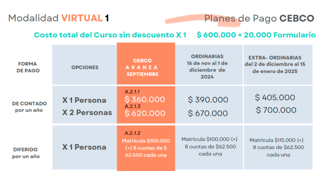 Pre-Matricula (Antiguos) – CEBCO GLOBAL