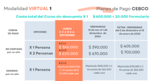 Pre-Matricula (Antiguos) – CEBCO GLOBAL