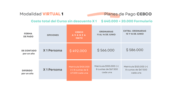 Pre-Matricula (nuevos) – CEBCO GLOBAL
